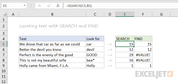 101 Excel Functions You Should Know Exceljet 6244